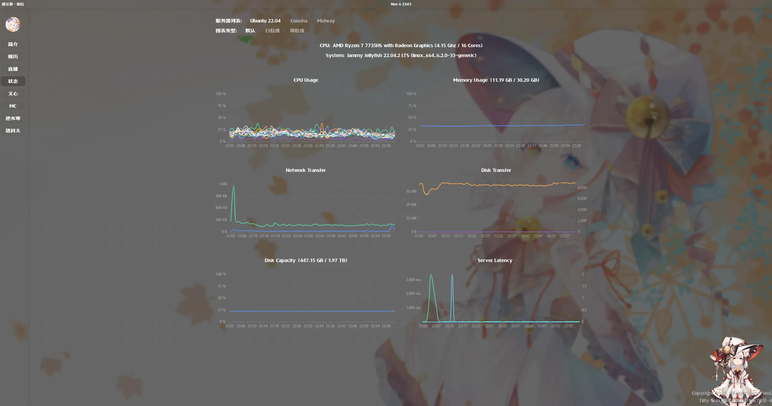 椛鸟风月 · 缇尔蒂